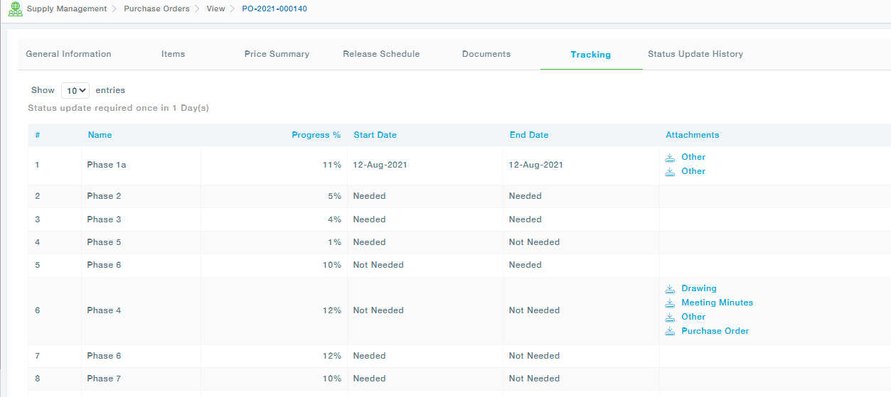 Tracking - MeRLIN Help
